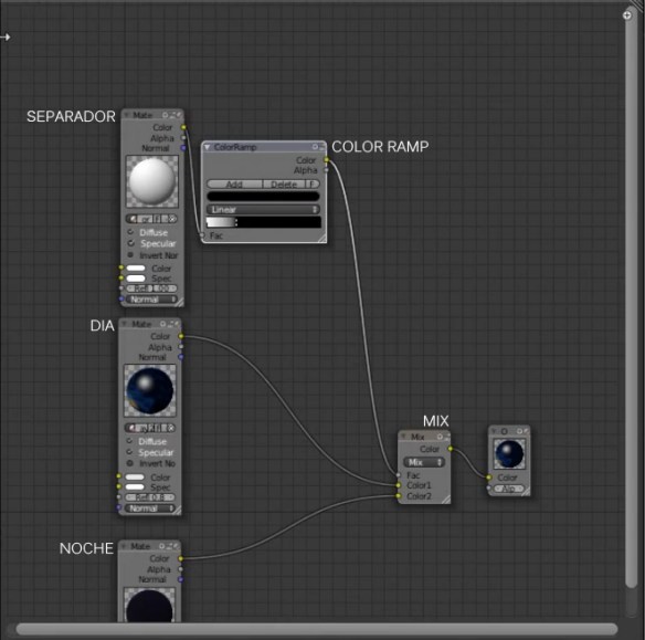 Tutorial sobre Materials, Node Materials & Textures en español ...